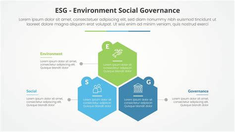 Esg 프레임워크 인포그래픽 6각형 또는 6각형 모양 구조를 가진 슬라이드 프레젠테이션을위한 3점 목록과 평평한 스타일 무료 벡터