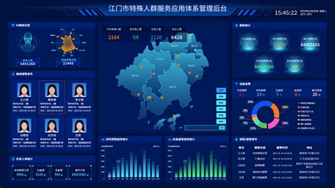 大屏设计