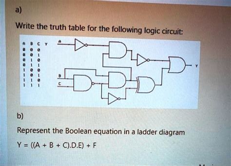 solved a write the truth table for the following logic circuit b