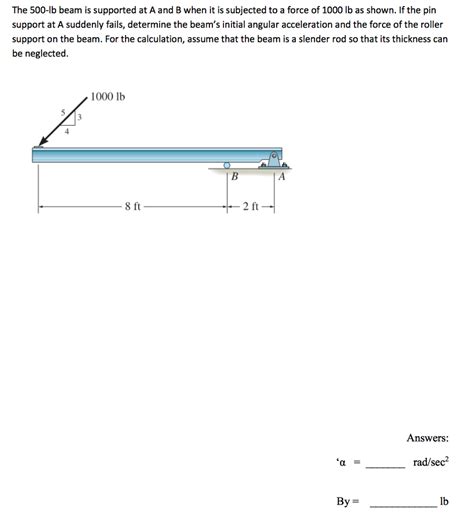 Solved The Lb Beam Is Supported At A And B When It Is Chegg