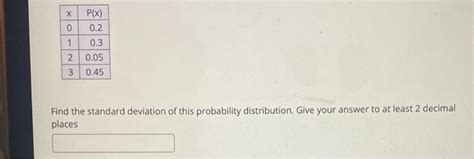 Solved Find The Standard Deviation Of This Probability Chegg