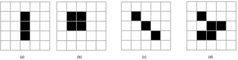 Solved Please Show Solution In Lua Language Based On The