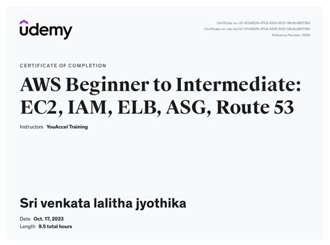 Udemy Course Completion Certificate Sri Venkata Lalitha Jyothika