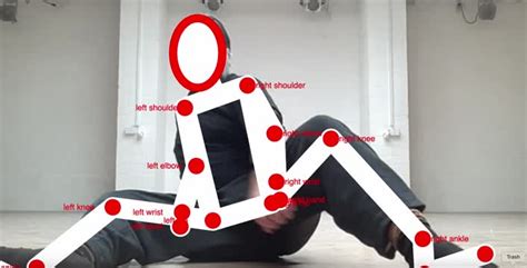Video Marlon Barrios Solano On Linkedin Interactive Performance