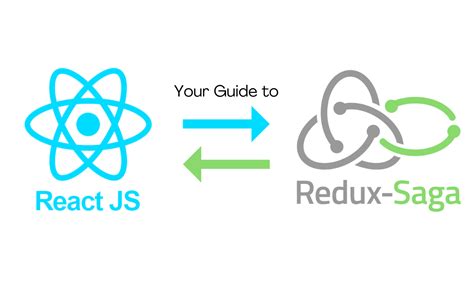 Integrating Plaid Api A Comprehensive Guide For Financial App