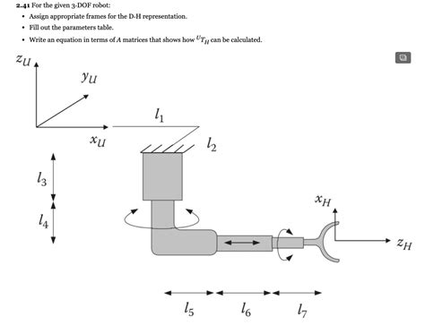 solved 2 41 for the given 3 dof robot assign appropriate