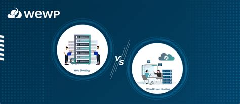 wewp managed wordpress hosting
