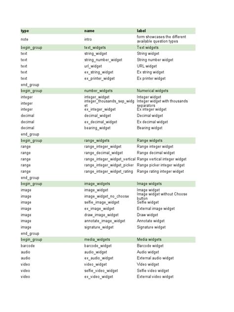 All Widgets Pdf Decimal Software Engineering