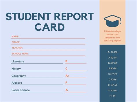 Modèles De Bulletins Scolaires Personnalisables