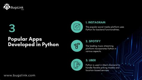 How Python is used in mobile app development?