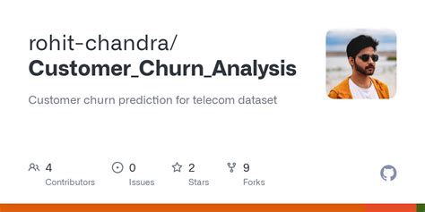 Github Rohit Chandra Customer Churn Analysis Customer Churn Prediction For Telecom Dataset