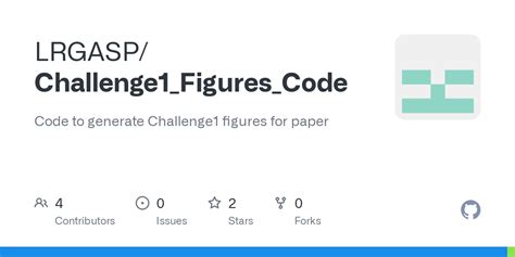 Github Lrgaspchallenge1figurescode Code To Generate Challenge1