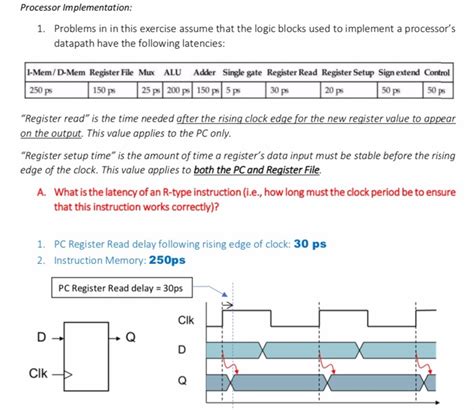 processor implementation problems in in this