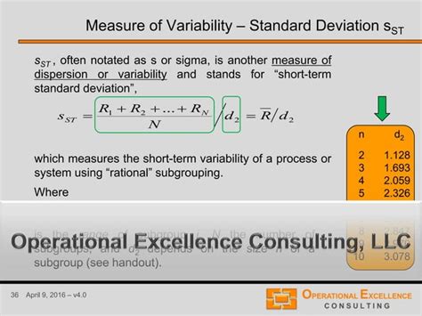 Six Sigma Statistical Process Control Spc Training Module Pdf