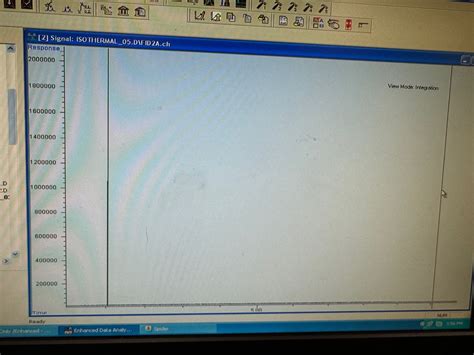 New To Gc Fid Forum Gas Chromatography Agilent Community