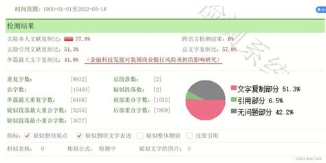论文aigc总体疑似度：从七个方面深入解析algc总体疑似度是什么意思 Csdn博客