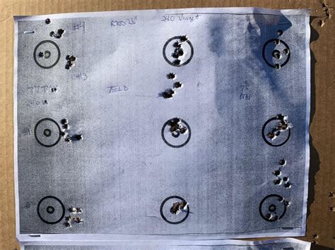 Bullet Comparison R Smallgroups