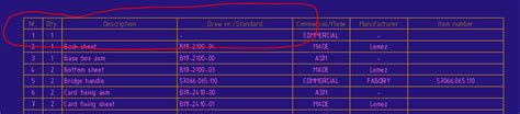 Solved Search For Empty But Existing String Parameter In Ptc