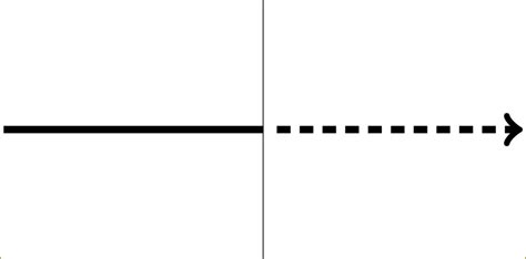 Tikz Pgf Draw Partially Dashed Vector Using Decoration TeX LaTeX