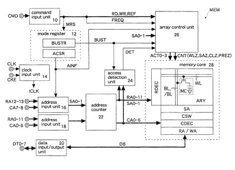 Semiconductor Memory And Memory System Eureka Patsnap