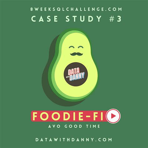 Sql Challenge — Analyzing Subscription Style Digital Data Foodie Fi