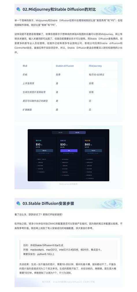 保姆级教程手把手教你 Mac 本地部署 Stable Diffusion 优设网 学设计上优设