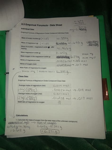 Solved 8 4 Empirical Formula Post Lab Questions Name Denna