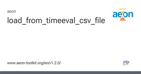 Load From Timeeval Csv File Aeon 1 2 0 Documentation