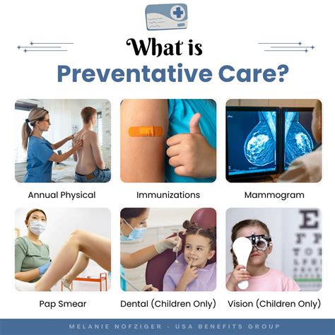 💊health Insurance 101💊 What Is Preventative Care Preventive Care Is