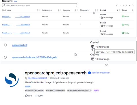 Kubernetes Pods Are Getting Recreated Due To The Fargate Node In Eks