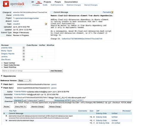 Continuous Integration Automation An Outline Of Openstack Ci Components