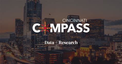 Data Research Cincinnati Compass