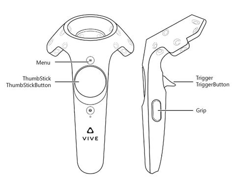 Vive Controller Buttons Form Geeksms Download Scientific Diagram