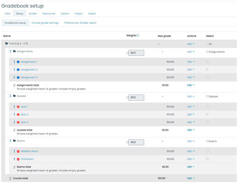 Gradebook Setup Centre For Teaching Excellence