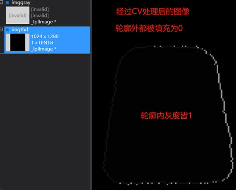 图像的一阶矩及零阶矩求中心（原点矩）利用0阶相关计算一阶相关 Csdn博客