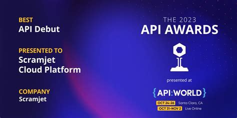 Awards Api World