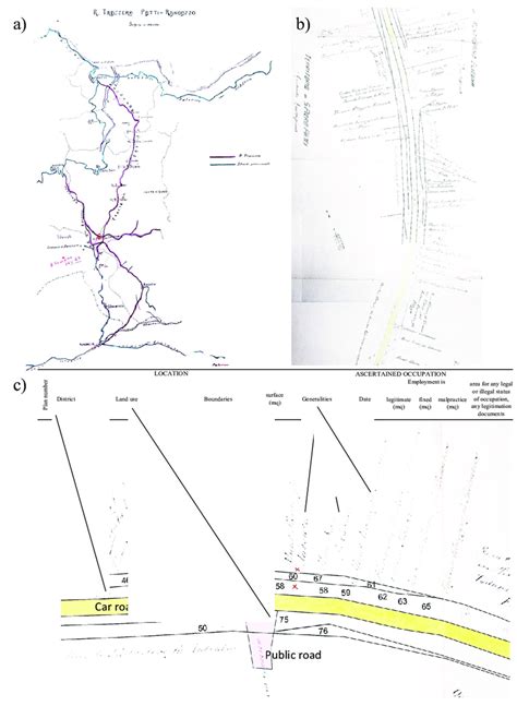 Sample Of Cartography Of A Masterplan A Location B Stretch Of The