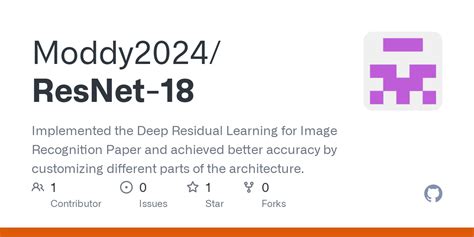Resnet 18predictionipynb At Main · Moddy2024resnet 18 · Github Resnet 18predictionipynb At Main · Moddy2024resnet 18 · Github