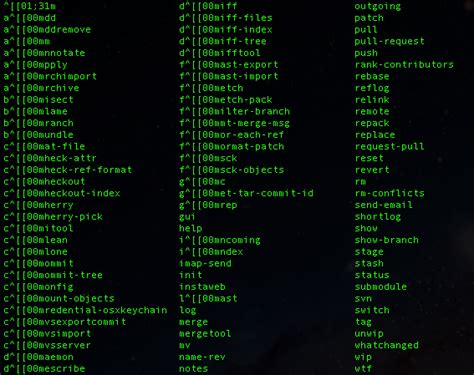 Linux Git Autocompletion Looks Weird And Only Half Functional