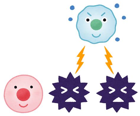 暴走する細胞のイラスト かわいいフリー素材集 いらすとや