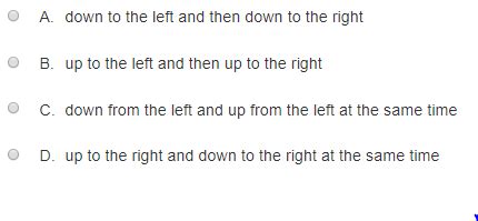 Solved A Plane Curve Is Defined By The Following Parametric Chegg Com