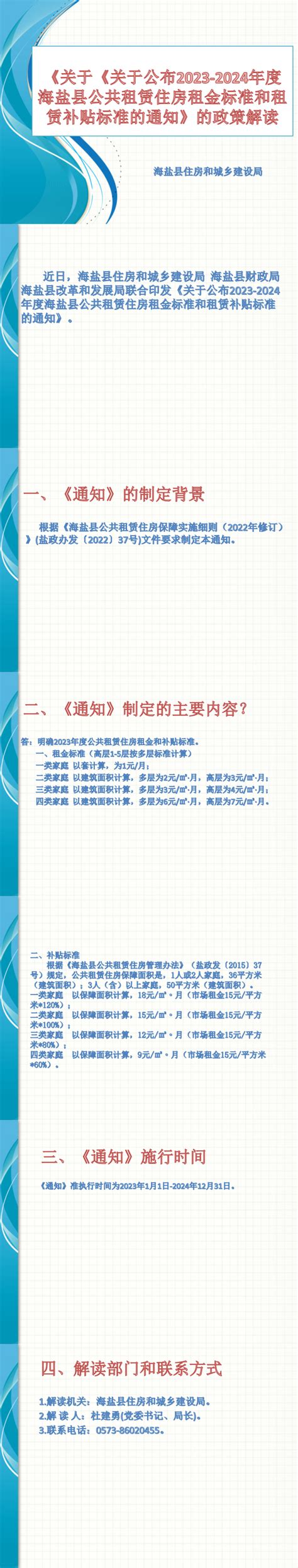 【主要负责人视频解读】《关于公布2023 2024年度海盐县公共租赁住房租金标准和租赁补贴标准的通知》政策解读