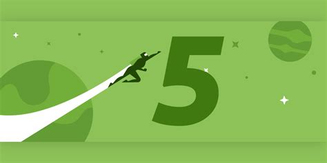 Archives Css Tricks Page 289 Css Tricks