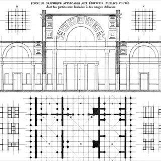 Jean Nicolas Louis Durand Combinatorial Modular Grid Defining The