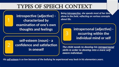 Types Of Communication Accdg To Contextpptx