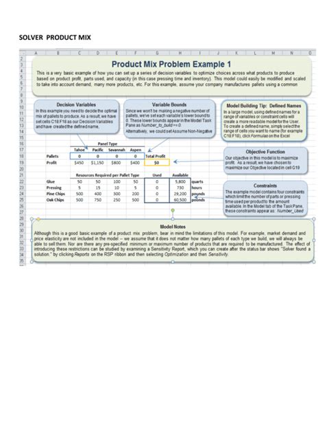 Solver Product Mix