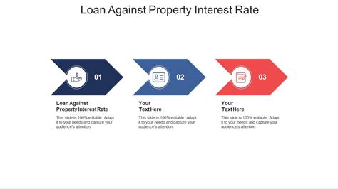 Loan Against Property Interest Rate Ppt Powerpoint Presentation
