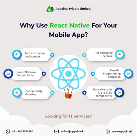 Reactnative Javascript Reactjs Html Programming React Css Python Coding Android