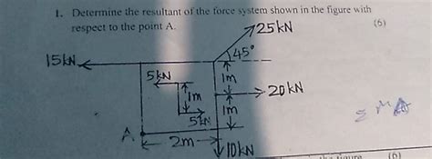 1 determine the resultant of the force system shown in the figure with r