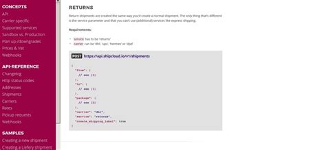 Example Page Of The Api Documentation Serving As Control Version